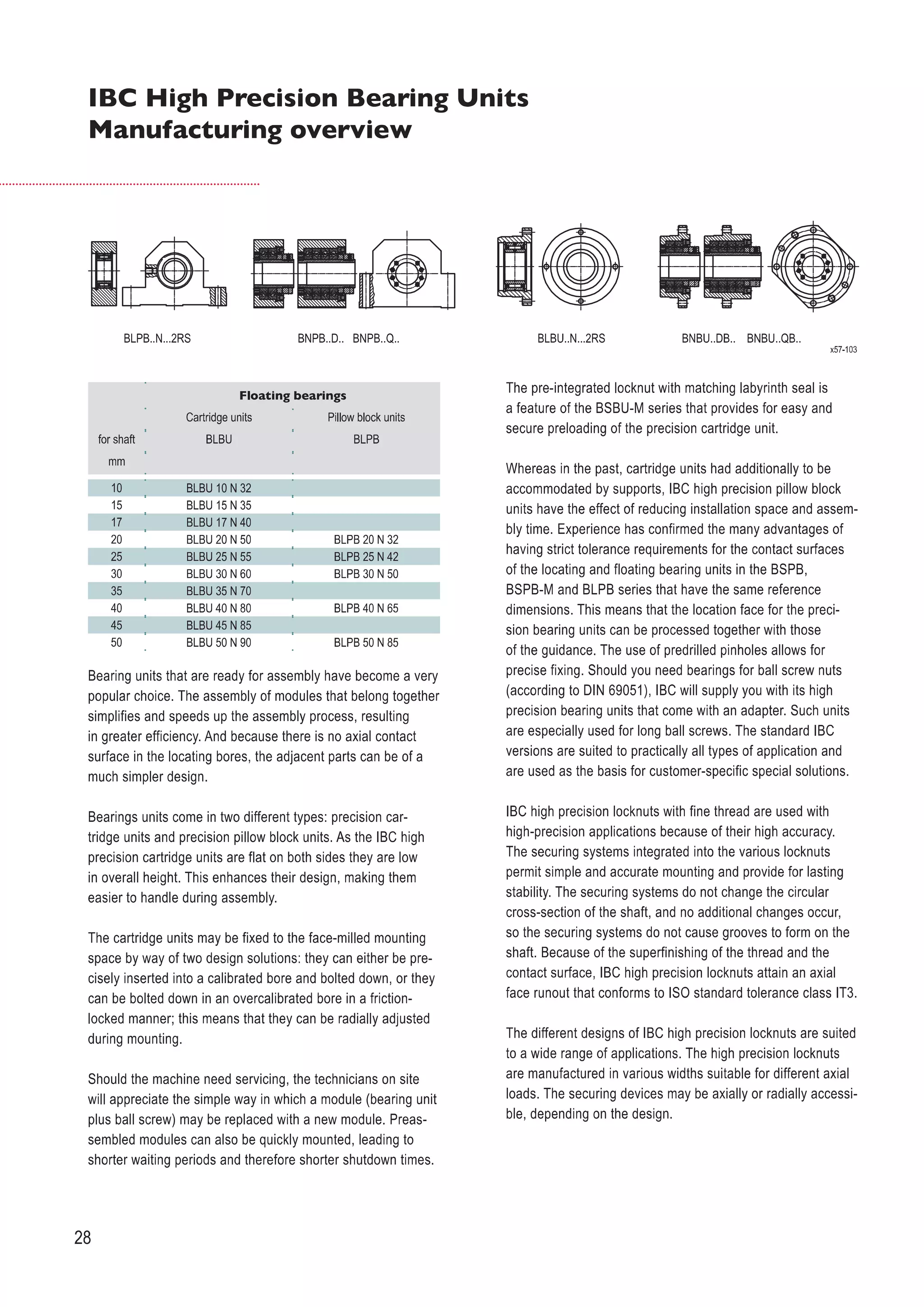 Ibc precision bearings | PDF