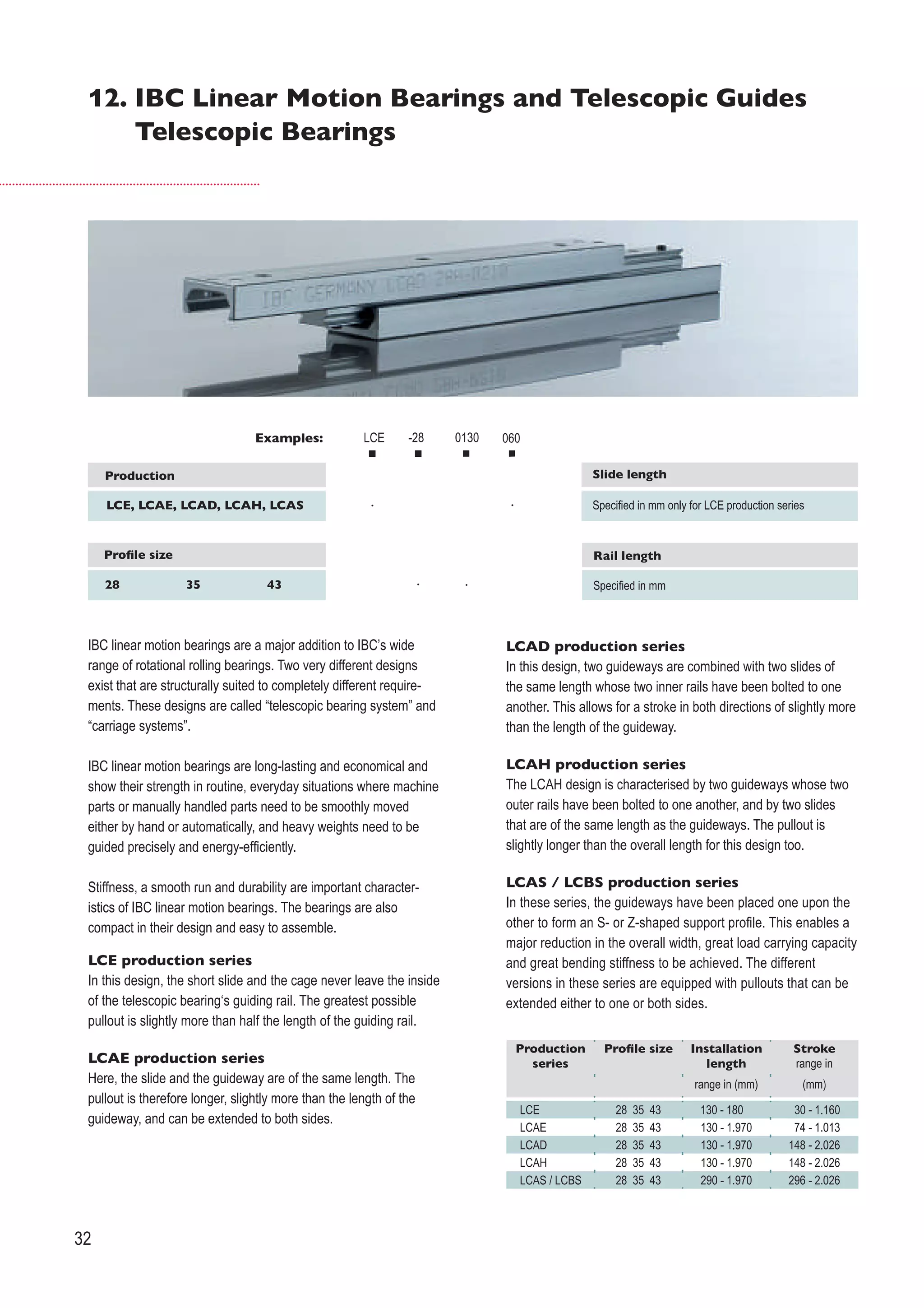 Ibc precision bearings | PDF