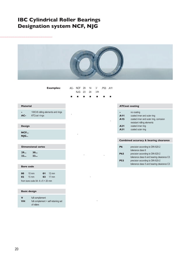 Ibc precision bearings | PDF