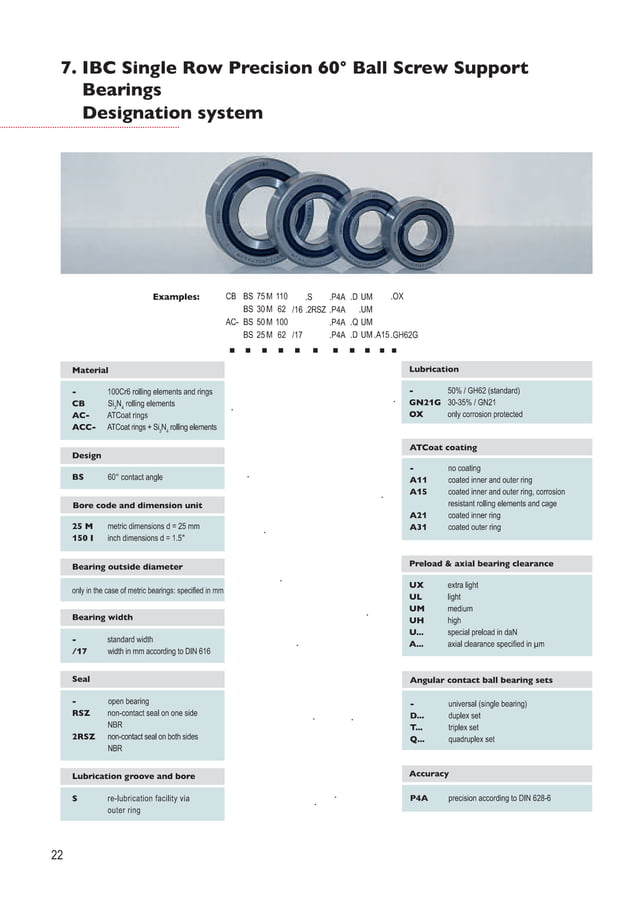 Ibc precision bearings | PDF