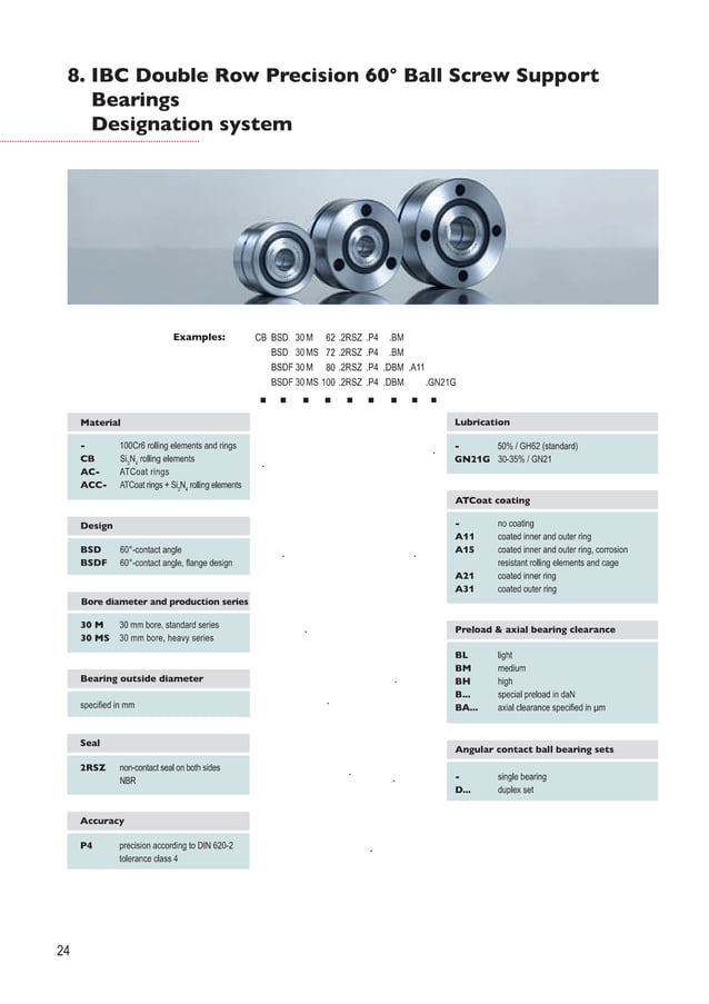 Ibc precision bearings | PDF
