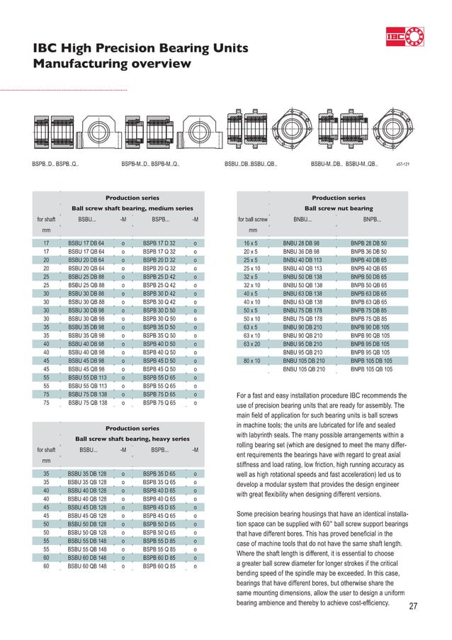 Ibc precision bearings | PDF