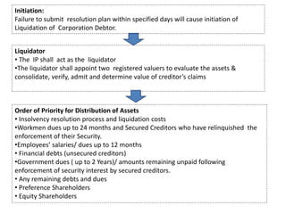 IBC Presentation | PPTX