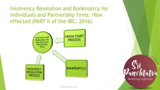 IBC PRESENTATION | PPTX