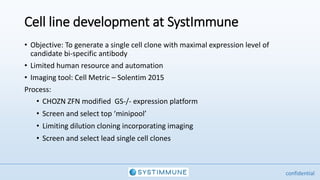 Presentation by Systimunne - at the Cell Line Development & Engineering ...