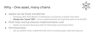 Blockchain Interoperability using Cosmos Interblockchain Communication | PDF | Information and ...