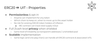 Blockchain Interoperability using Cosmos Interblockchain Communication | PDF | Information and ...