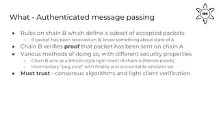 Blockchain Interoperability using Cosmos Interblockchain Communication ...