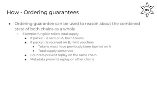 Blockchain Interoperability using Cosmos Interblockchain Communication | PDF | Information and ...