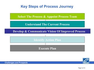 Value of having process driven organization & Its Challenges and ...