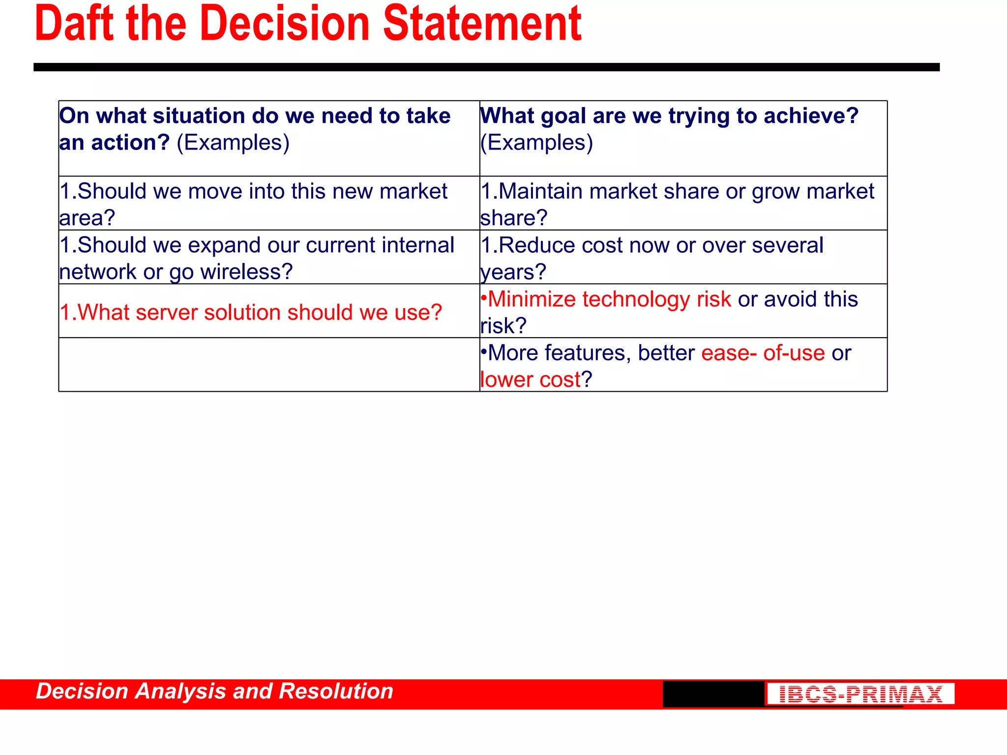 Decision Analysis and Resolution | PPT