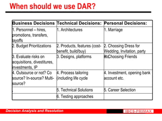 Decision Analysis and Resolution | PPT