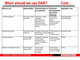 Decision Analysis and Resolution | PPT