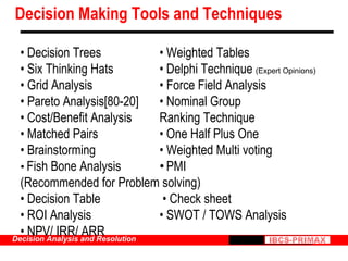 Decision Analysis and Resolution | PPT