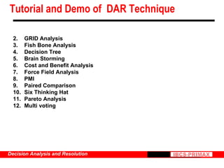 Decision Analysis and Resolution | PPT