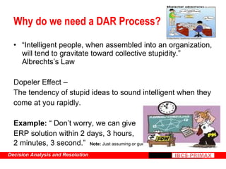 Decision Analysis and Resolution | PPT