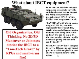 IBCT: Fatally Flawed | PPT