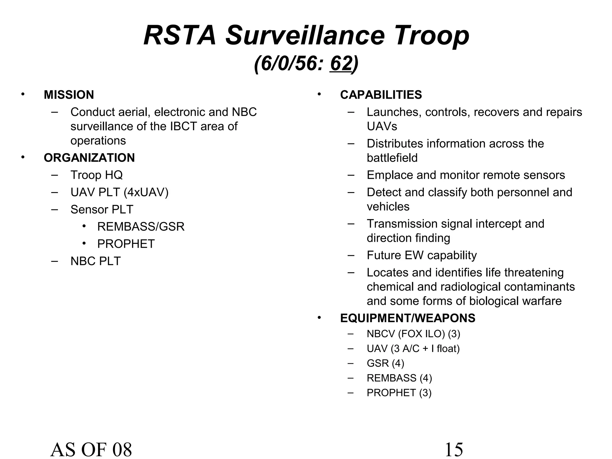 Interim BCT Organization | PPT