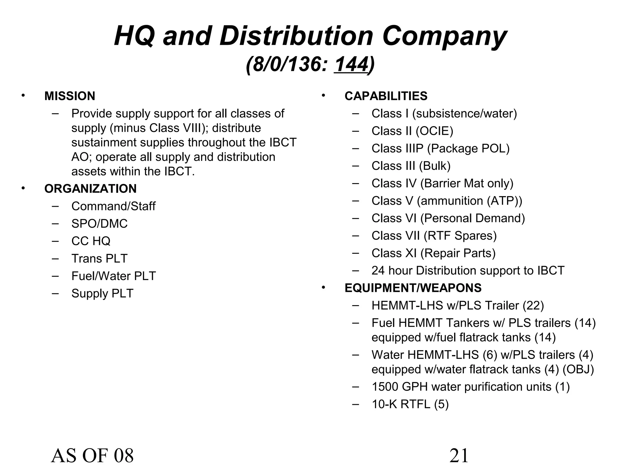 Interim BCT Organization | PPT