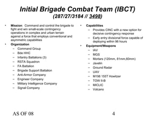 Interim BCT Organization | PPT