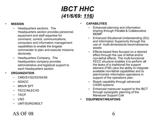Interim BCT Organization | PPT