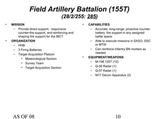 Interim BCT Organization | PPT