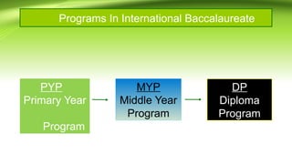 IB Curriculum New British Curriculum New.pptx