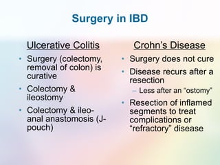 IBD - irritated? | PPT