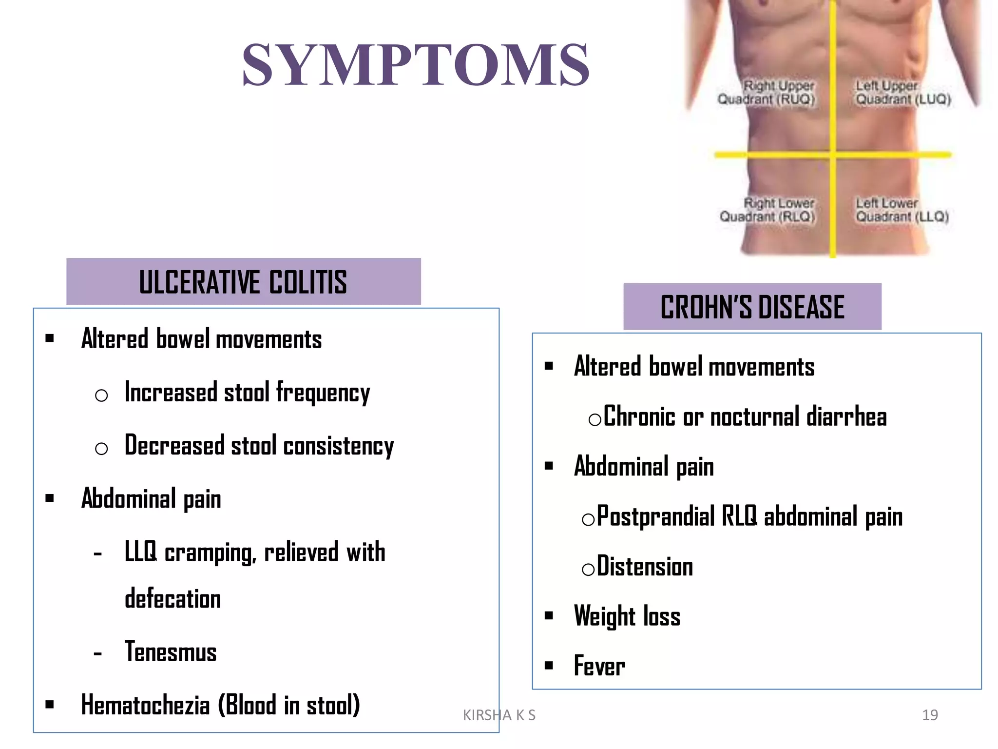 Inflammatory Bowel Disease | PDF