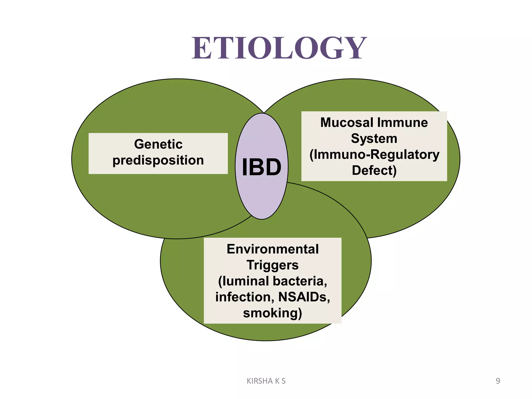Inflammatory Bowel Disease | PDF