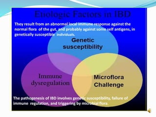 Ibd ulcerative colitis and crohn's disease | PPTX