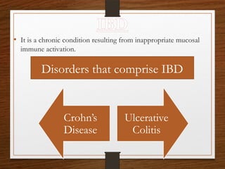 Inflammatory Bowel Disease- Crohns vs UC | PPT