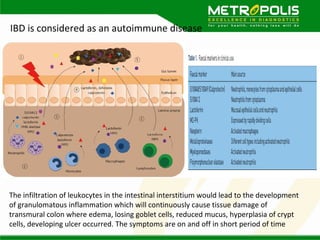 Laboratory investigations in inflammatory bowel disease | PPT