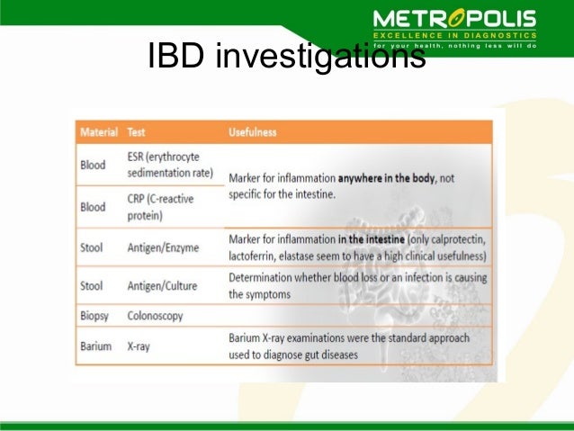 Laboratory investigations in inflammatory bowel disease
