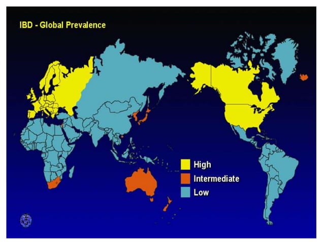 Inflammatory Bowel Disease (IBD) Histopathology | PPTX