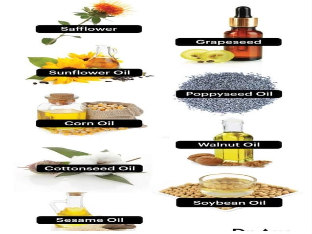 Inflammatory Bowel Disease-Flares & Management | PPT