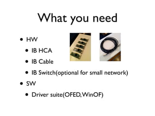 DIY InfiniBand networking | KEY | Operating Systems | Computer Software ...
