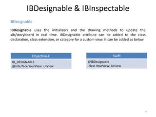 IBDesignable & IBInspectible | PPTX | Programming Languages | Computing