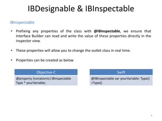 IBDesignable & IBInspectible | PPTX | Programming Languages | Computing