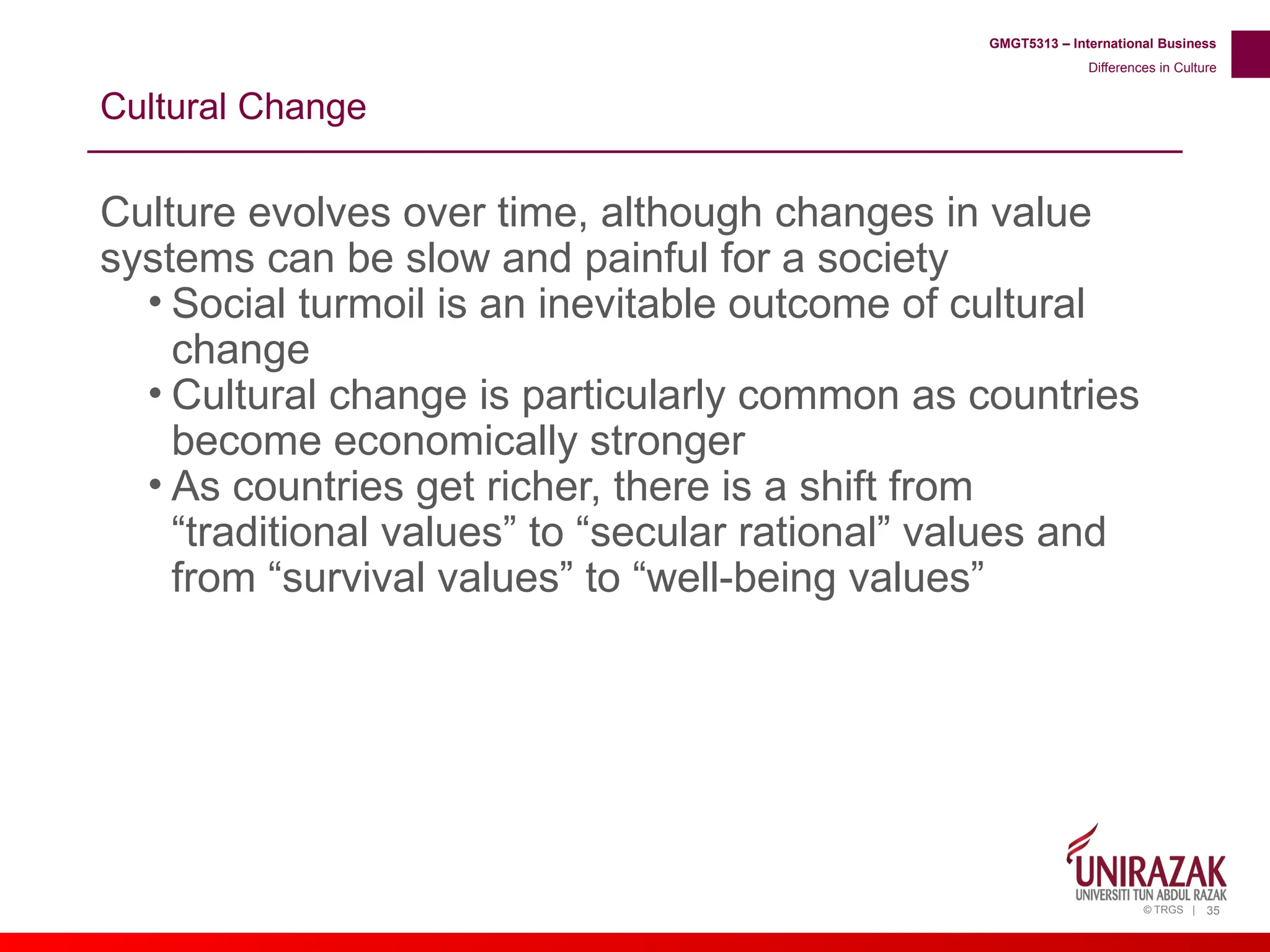 International Business_Differences in Culture.pptx