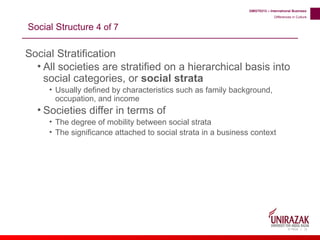 International Business_Differences in Culture.pptx