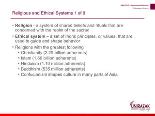 International Business_Differences in Culture.pptx