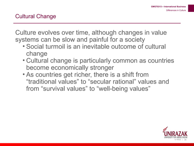 International Business_Differences in Culture.pptx