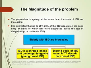 inflammatory bowel disease in elderly | PPT