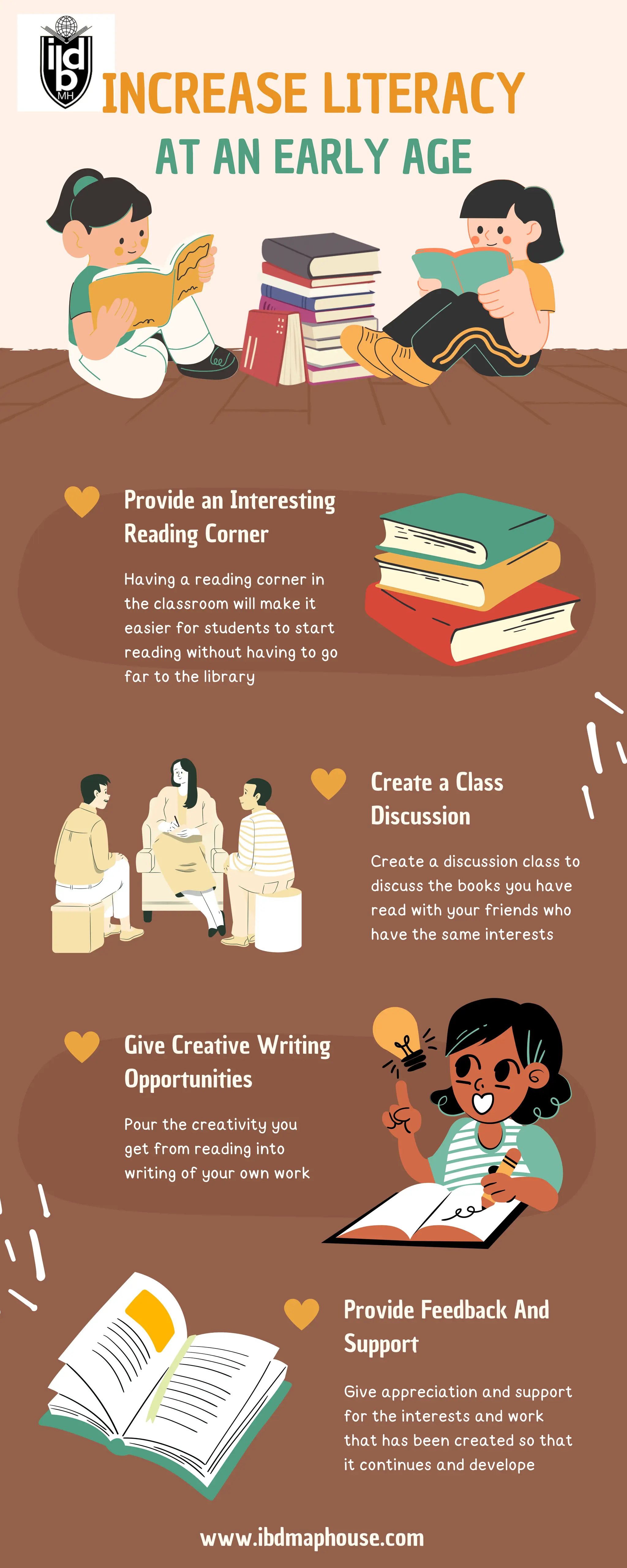 Increase literacy at an early age with ibdmaphouse | PDF