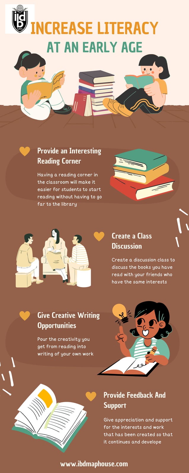 Increase literacy at an early age with ibdmaphouse | PDF