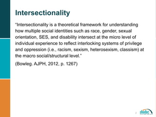 Ibd intersectionality | PPTX | Debated Sensitive Social Issues ...