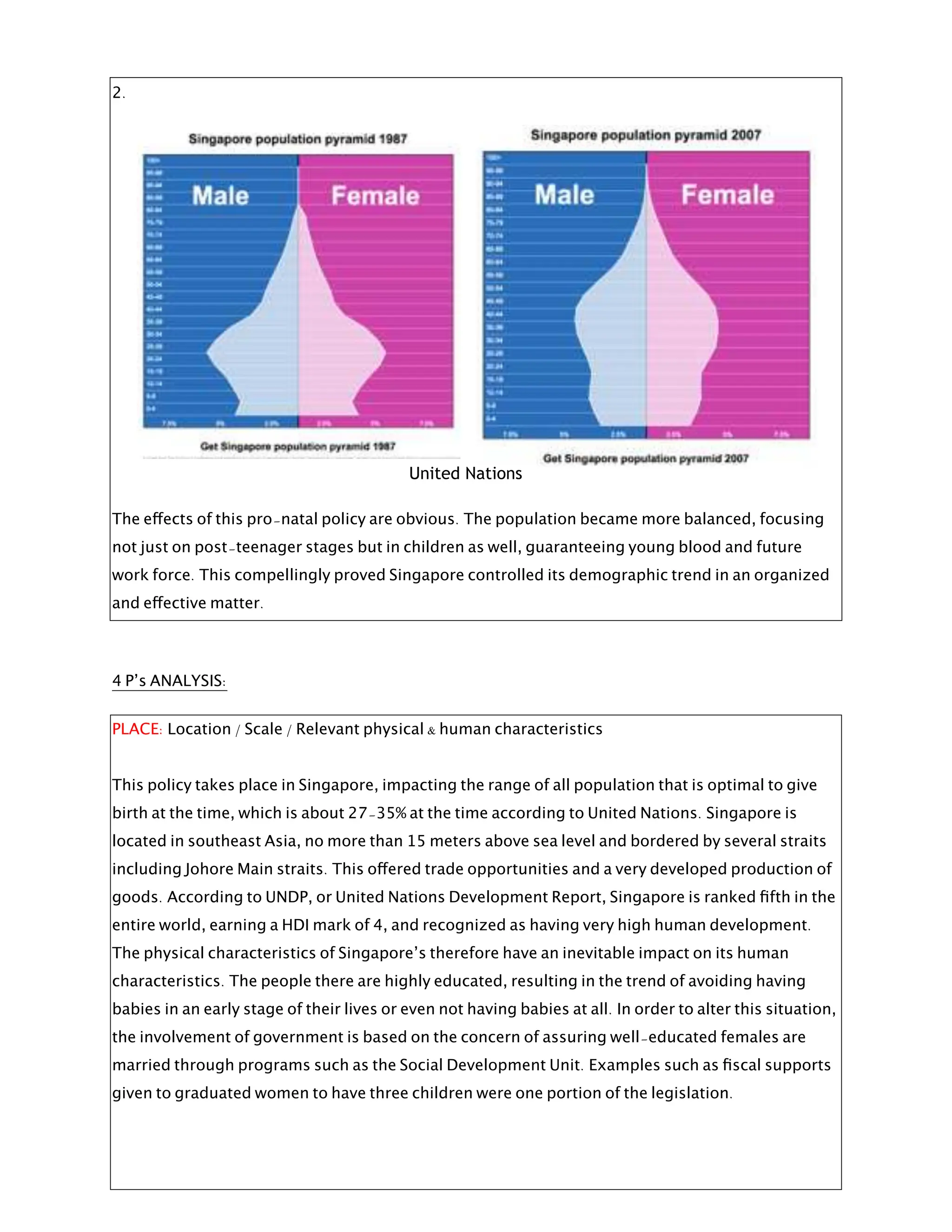 IB Diploma Geography Case Study Pro-Natal Policy Of Singapore | PDF