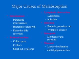 IBD___malabsorption pathology lecture.ppt