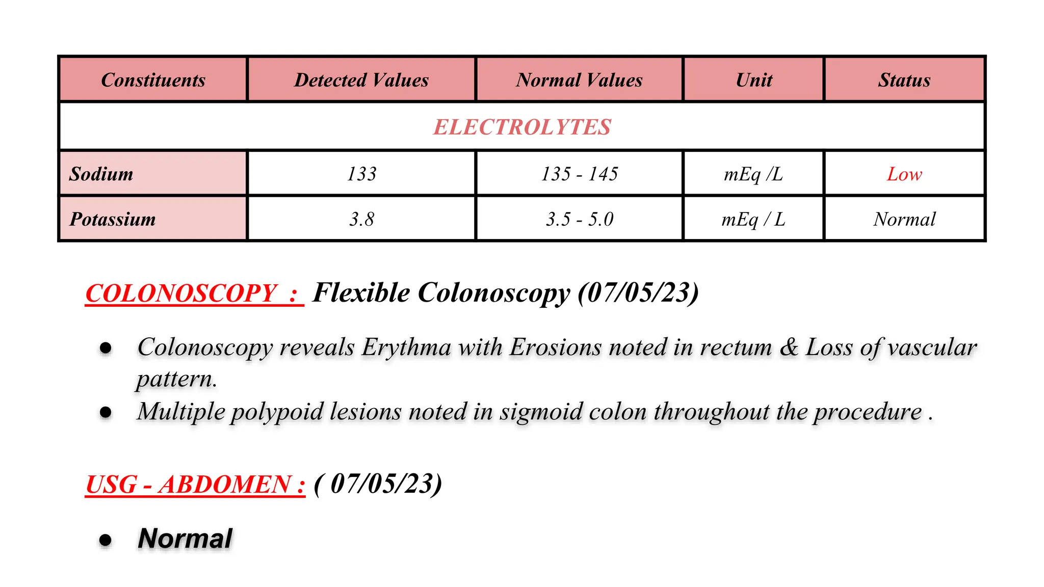 IBD [Ulcerative Colitis] | PPTX